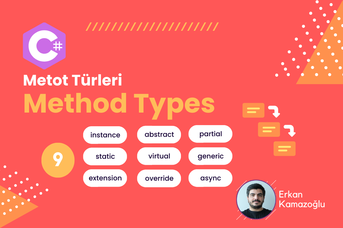 Method Types - Metot Türleri - C# | Solvera Yazılım